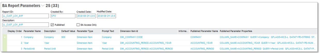 Understanding LoV Functionality